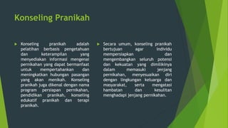 ASUHAN PADA MASA SEBELUM HAMIL.pptx