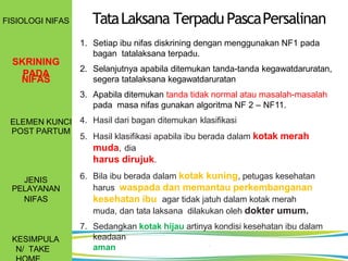 Asuhan pelayanan nifas sesuai standar.pptx