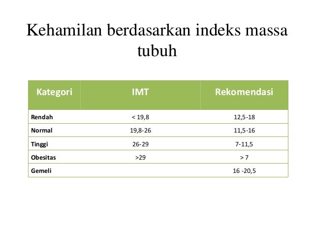 Metabolisme Pada Bumil