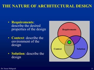 Asu history and theory lecture 2c-design method 7-10-2017 | PPT