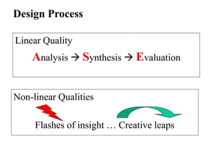 Asu history and theory lecture 2c-design method 7-10-2017 | PPT