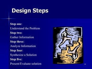 Asu history and theory lecture 2c-design method 7-10-2017 | PPT