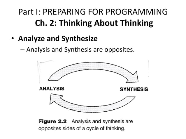 Asu history and theory lecture 3a-programming 14-10-2017 | PPT | Free ...