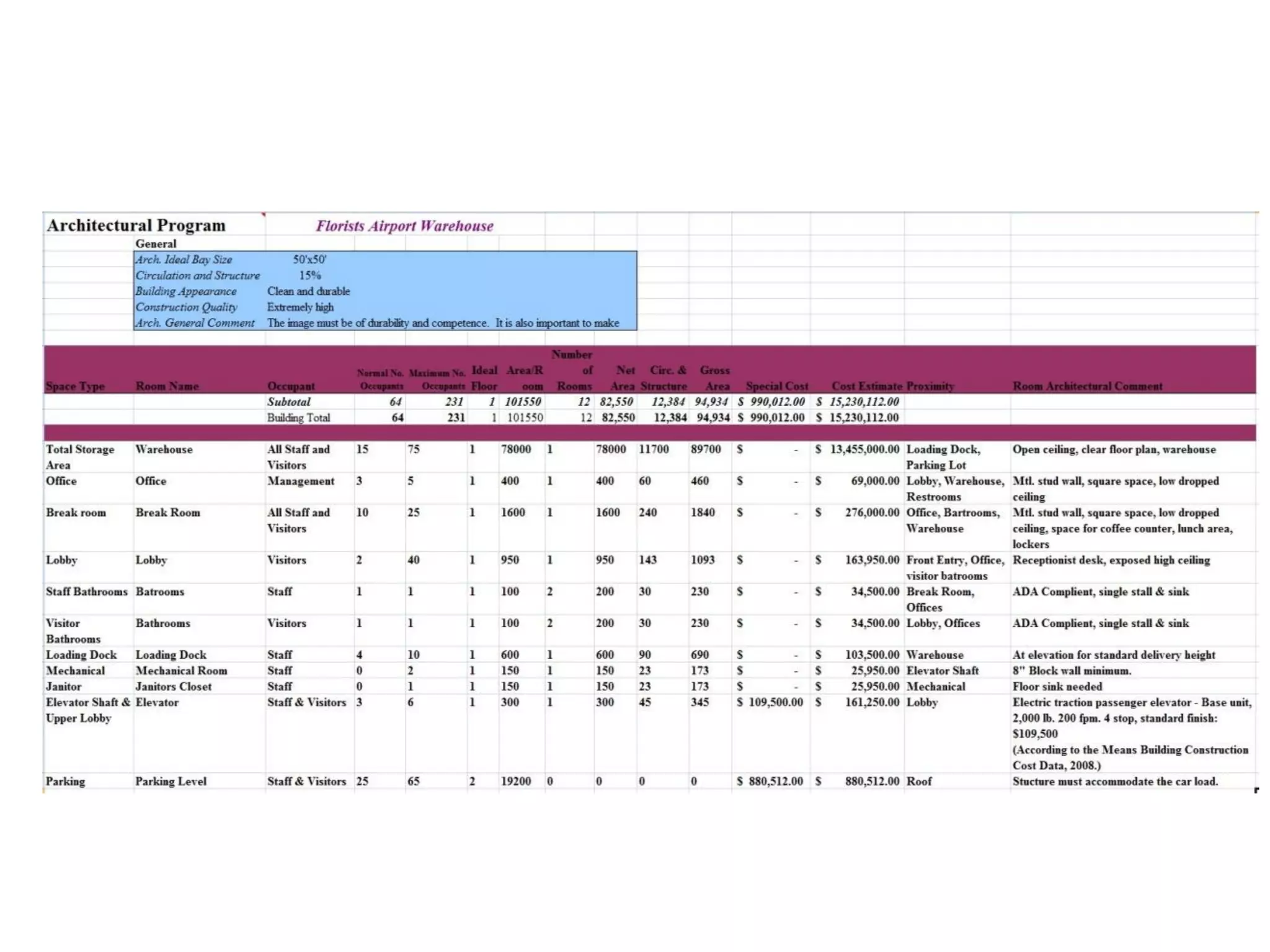 Asu history and theory lecture 3a-programming 14-10-2017 | PPT