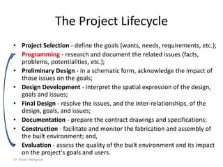 Asu history and theory lecture 3a-programming 14-10-2017 | PPT
