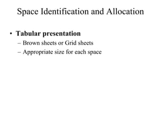 Asu history and theory lecture 3b-based design method 21-10-2017 | PDF