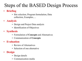 Asu history and theory lecture 3b-based design method 21-10-2017 | PDF
