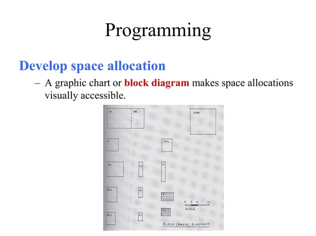 Asu history and theory lecture 3c-based design method 28-10-2017 | PPT