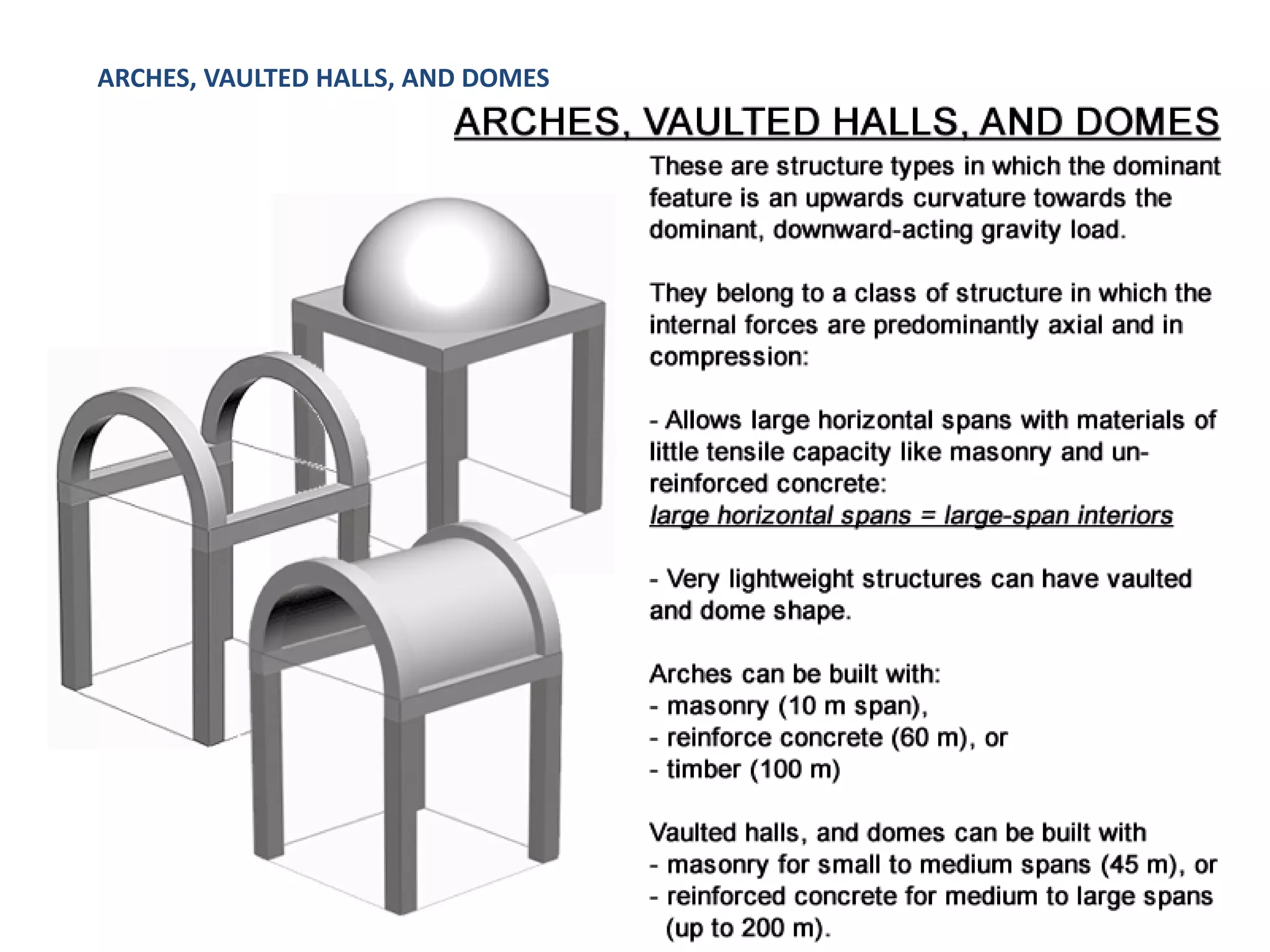 Asu history and theory lecture 7-ancient civilizations and cultures 16 ...