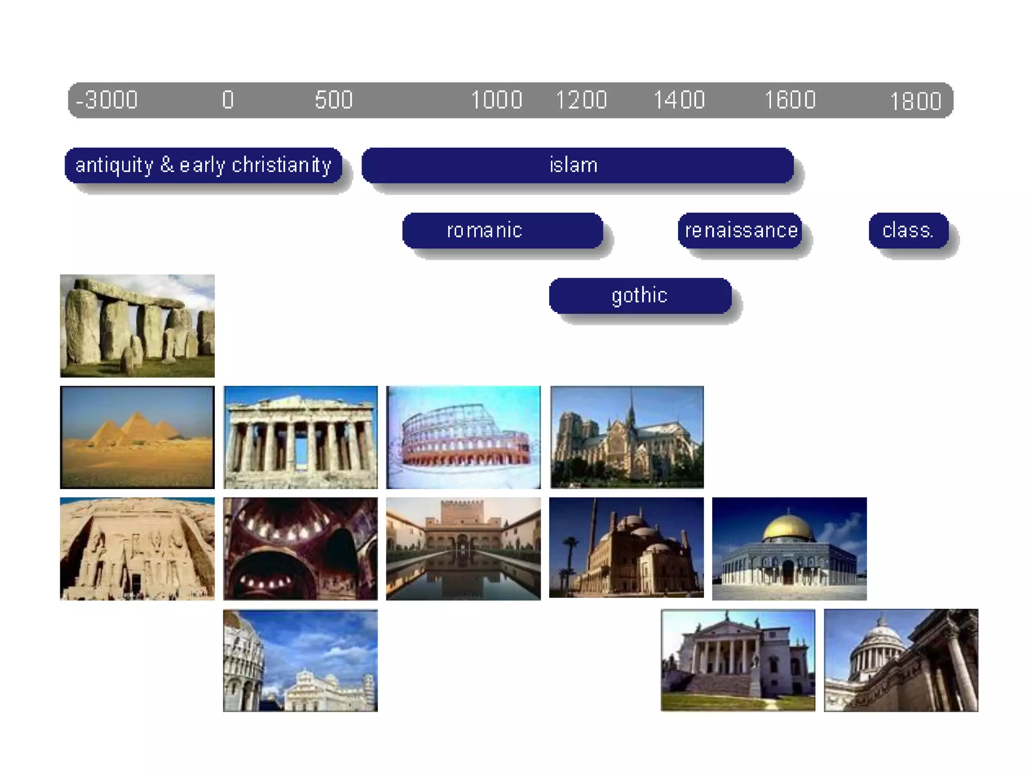Asu history and theory lecture 7-ancient civilizations and cultures 16 ...