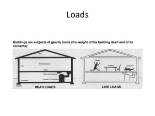 Asu history and theory lecture 7-ancient civilizations and cultures 16 ...
