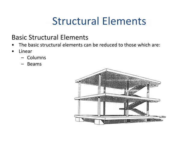 Asu history and theory lecture 7-ancient civilizations and cultures 16 ...