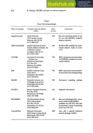 A Summary Of OR MS Software On Microcomputers | PDF