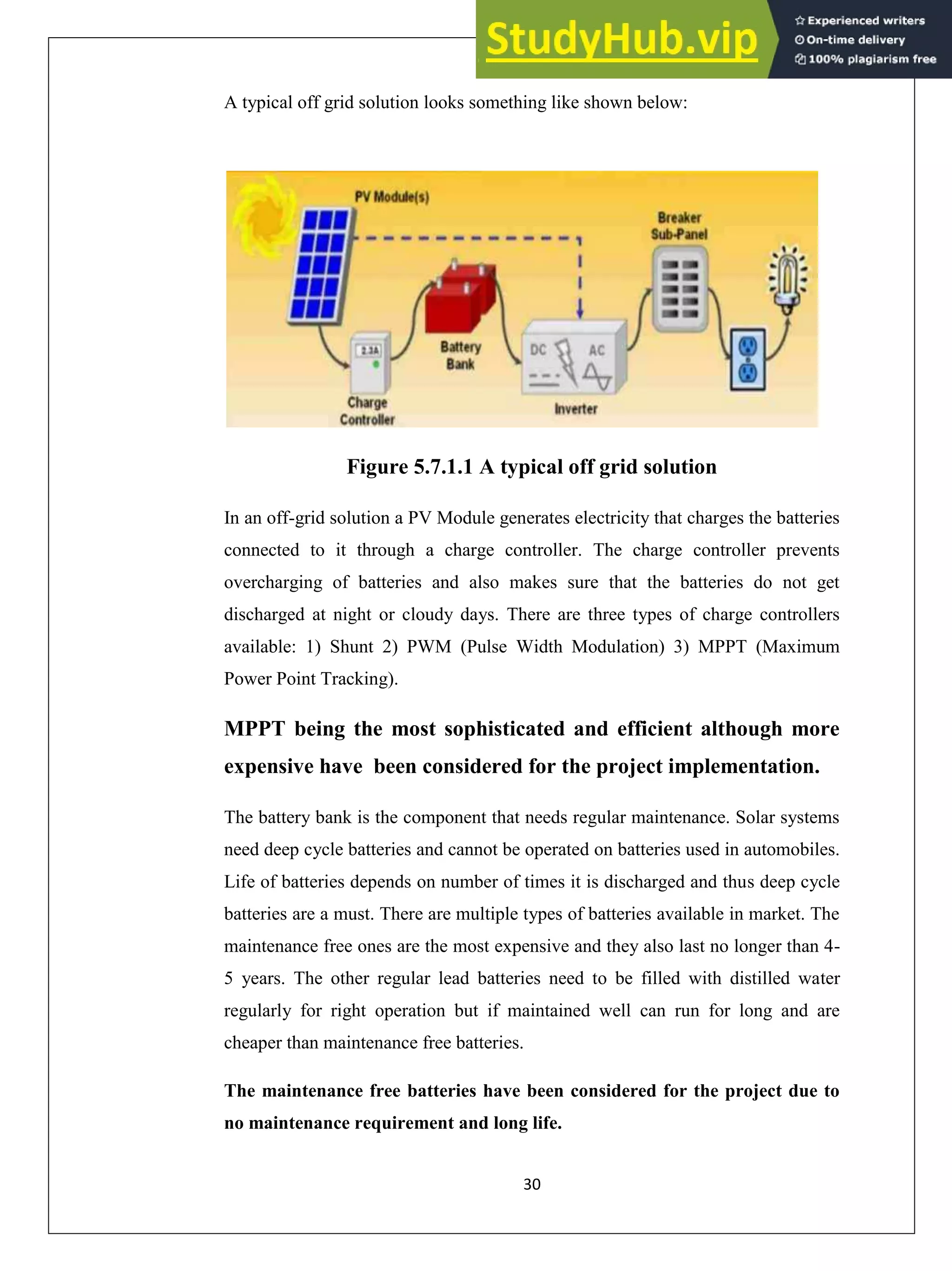 A Summer Internship Project Report On Renewable Energy | PDF