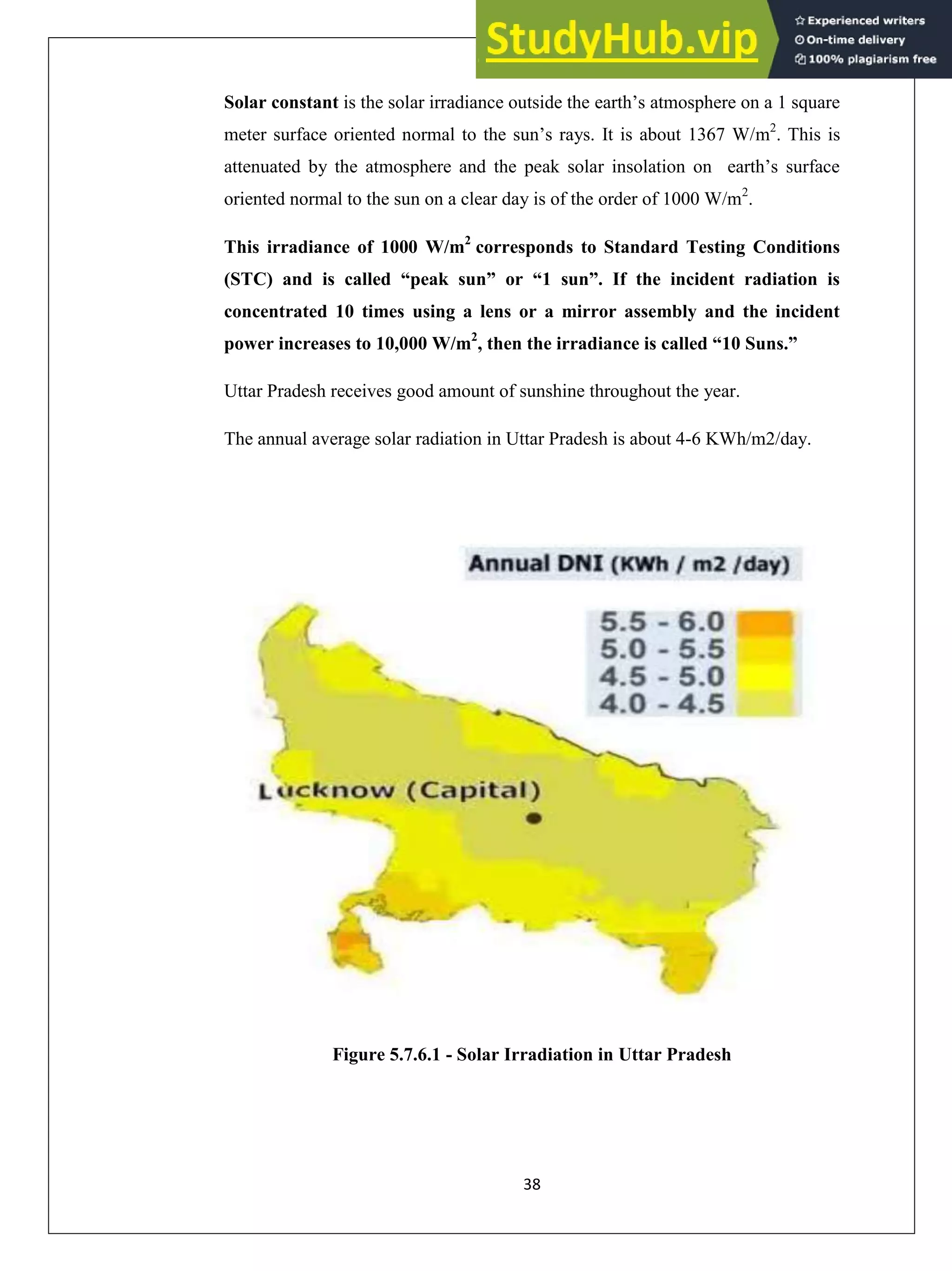 A Summer Internship Project Report On Renewable Energy | PDF