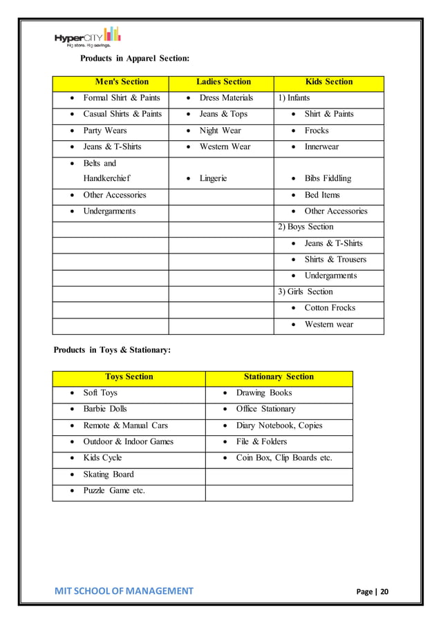 MBA Marketing SIP Report | DOCX | Retail Industry | Industries