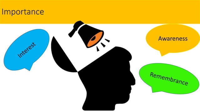 Advertisement Introduction | PPT