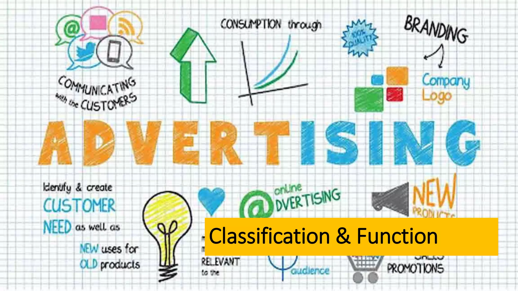 Classification of advertisement | PPT