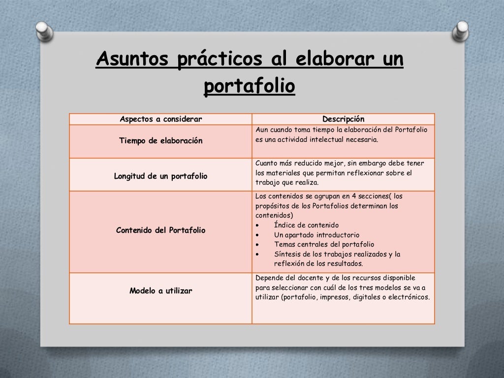 Portafolio: noviembre 2014