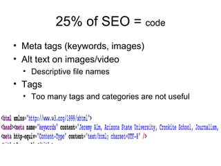 online writing | PPT