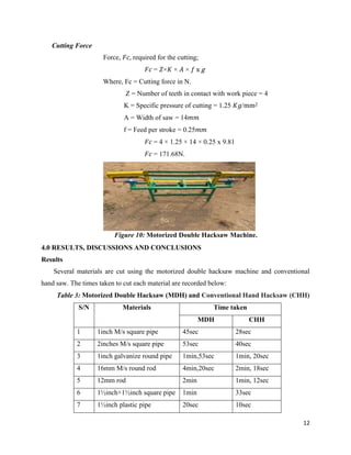 AsupJournalHacksaw (1).doc