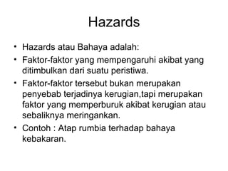 Asuransi Hazards Risiko | PPT