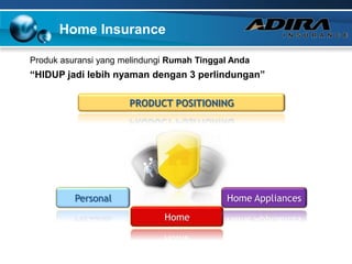 Asuransi rumah (home ins) | PPT