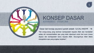 Asuransi Syariah | PPTX