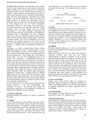 Asur community peoples' attitude towards education | PDF