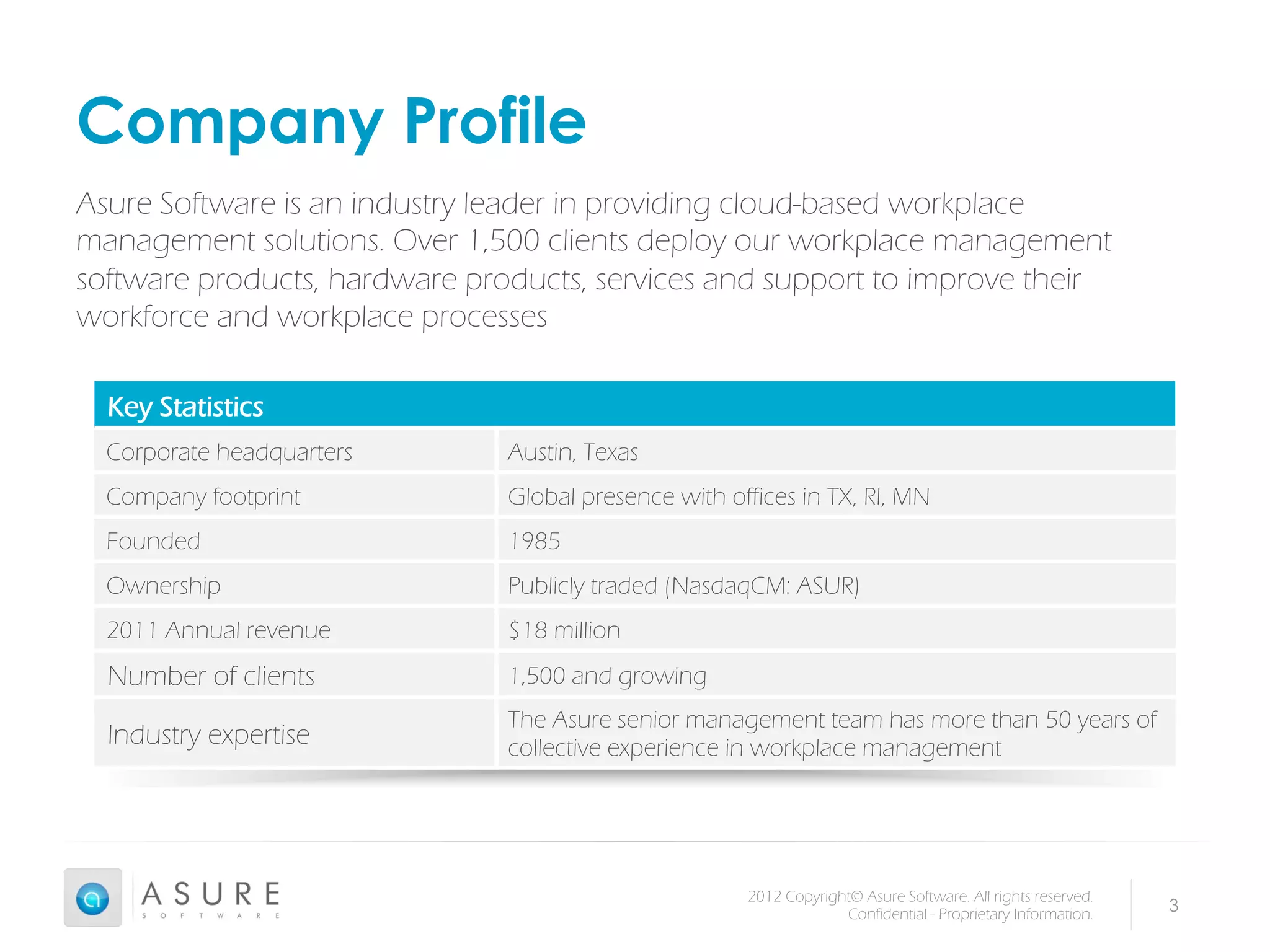 Asure Sales Presentation | PDF