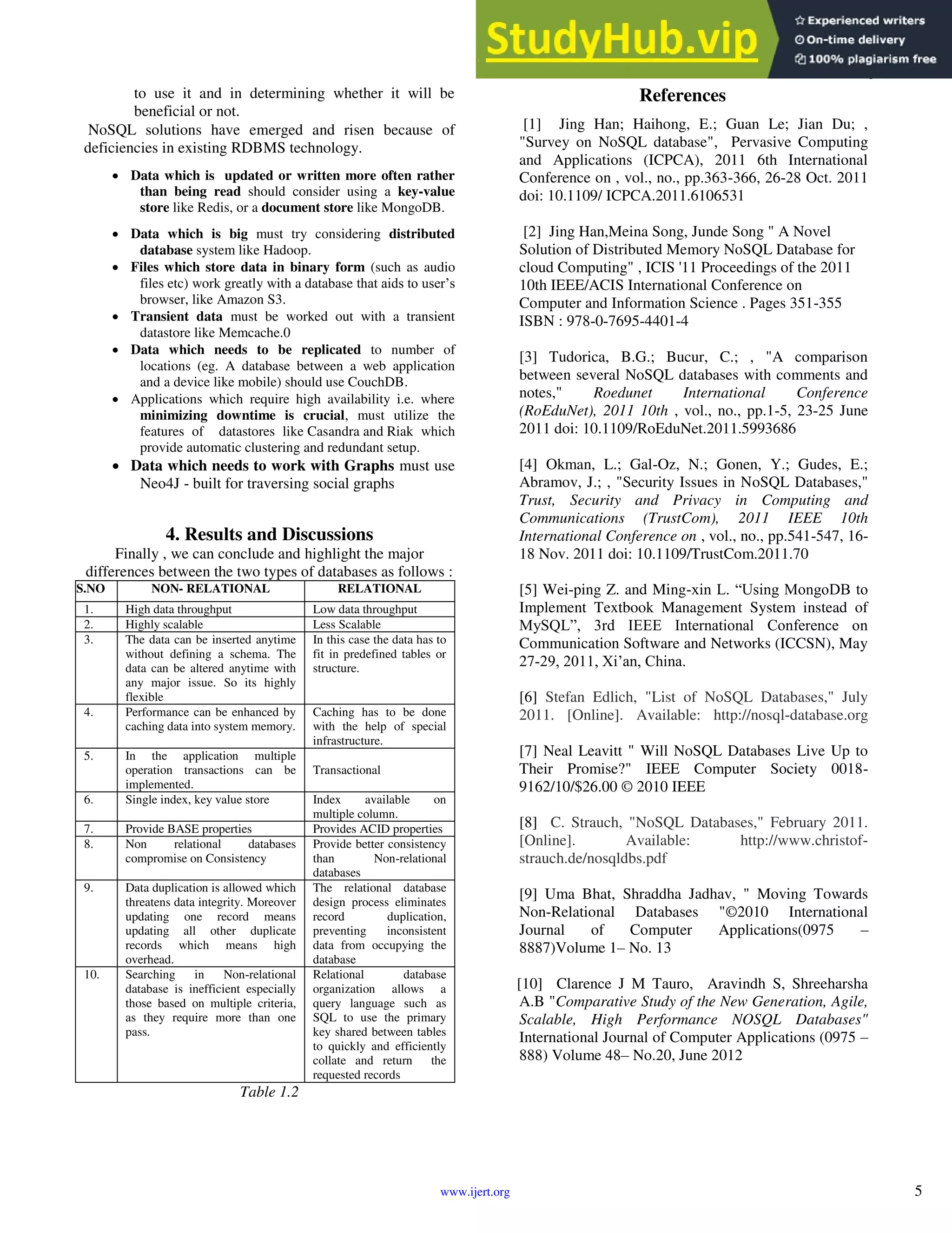 A Survey And Comparison Of Relational And Non-Relational Database | PDF | Databases | Computer ...