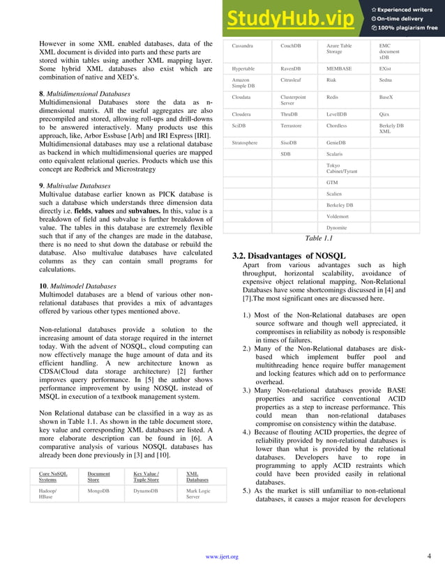 A Survey And Comparison Of Relational And Non Relational Database Pdf Databases Computer