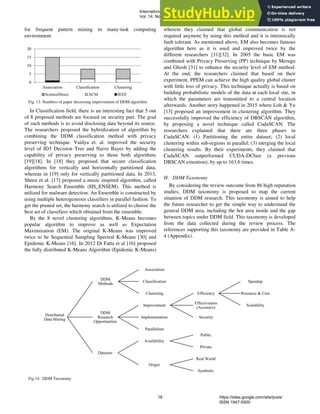 A Survey And Taxonomy Of Distributed Data Mining Research Studies A Systematic Literature Review ...