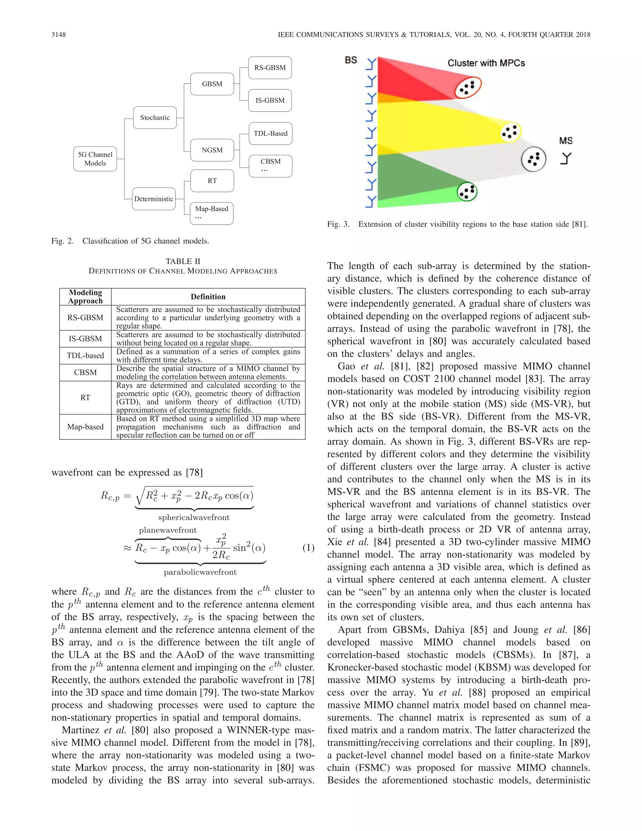 A Survey of 5G Channel Measurements and Models.pdf | Computer Networking | Computing