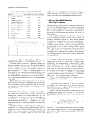 A Survey Of Collaborative Filtering Techniques | PDF
