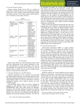 A Survey Of Current Datasets For Code-Switching Research | PDF