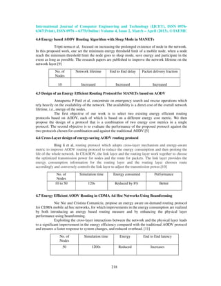 A survey of energy efficient aodv routing algorithms in manet | PDF