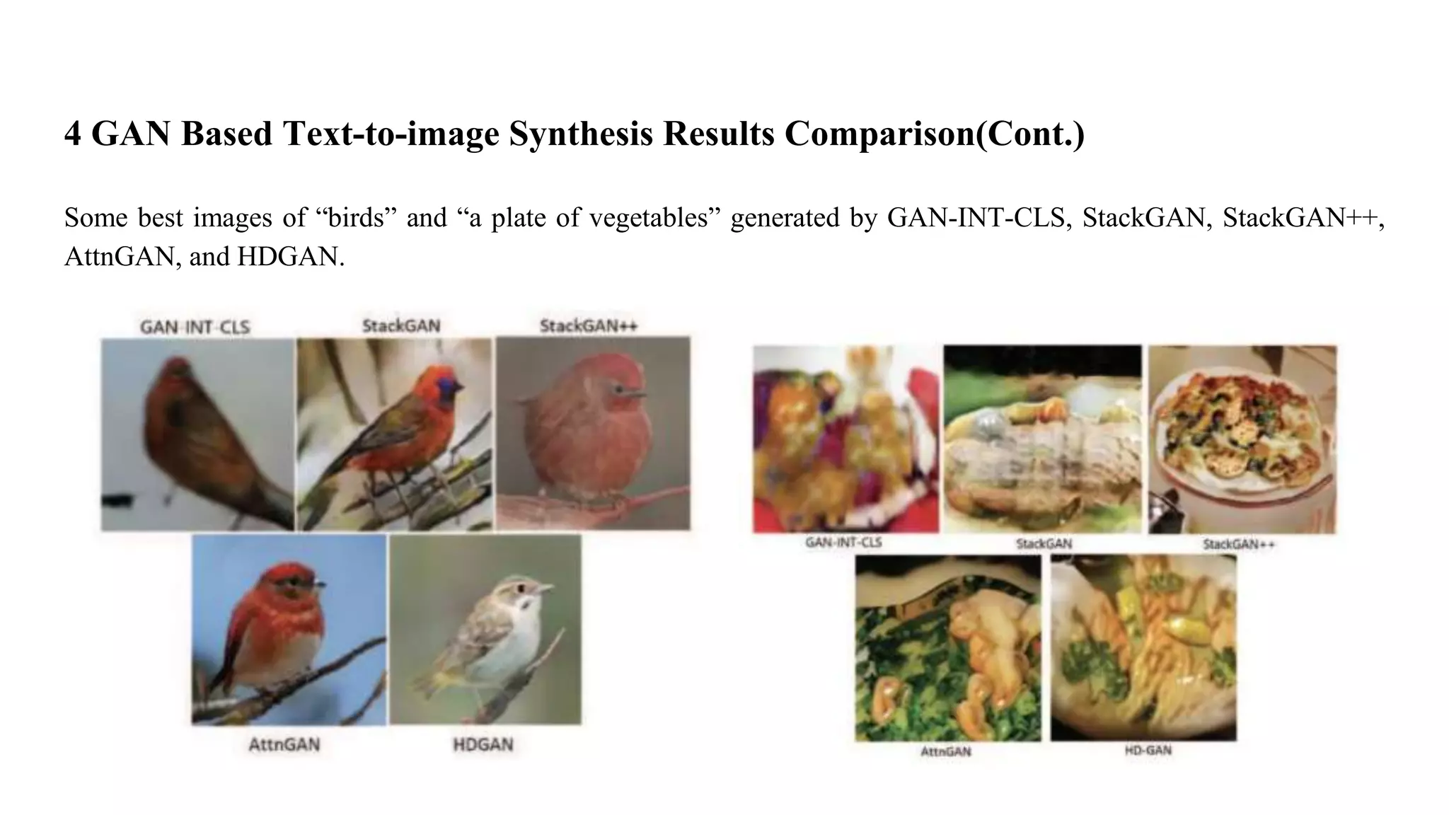 A Survey of Generative Adversarial Neural Networks (GAN) for Text-to ...