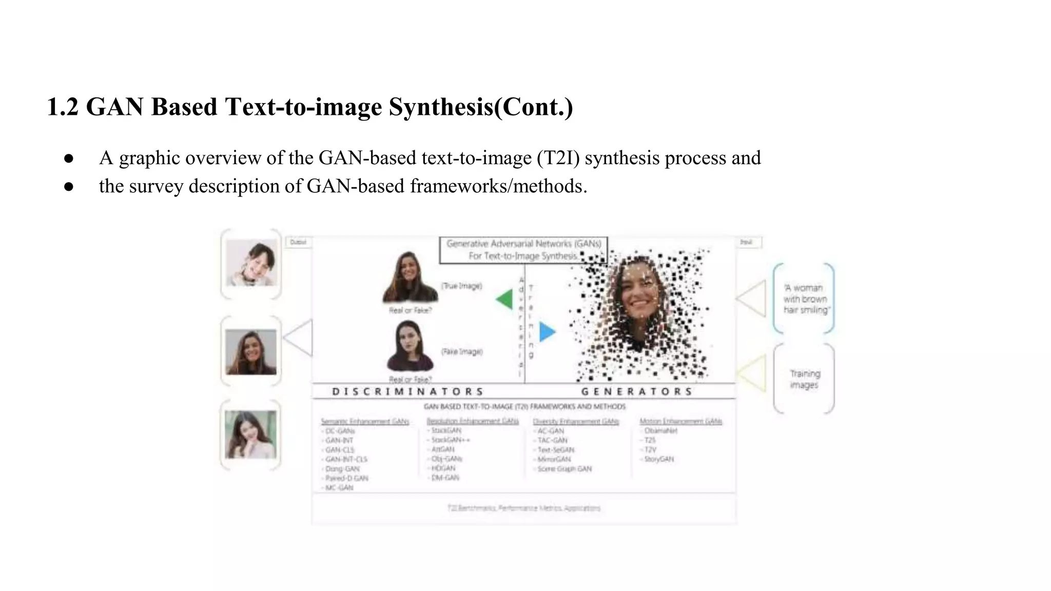 A Survey of Generative Adversarial Neural Networks (GAN) for Text-to ...