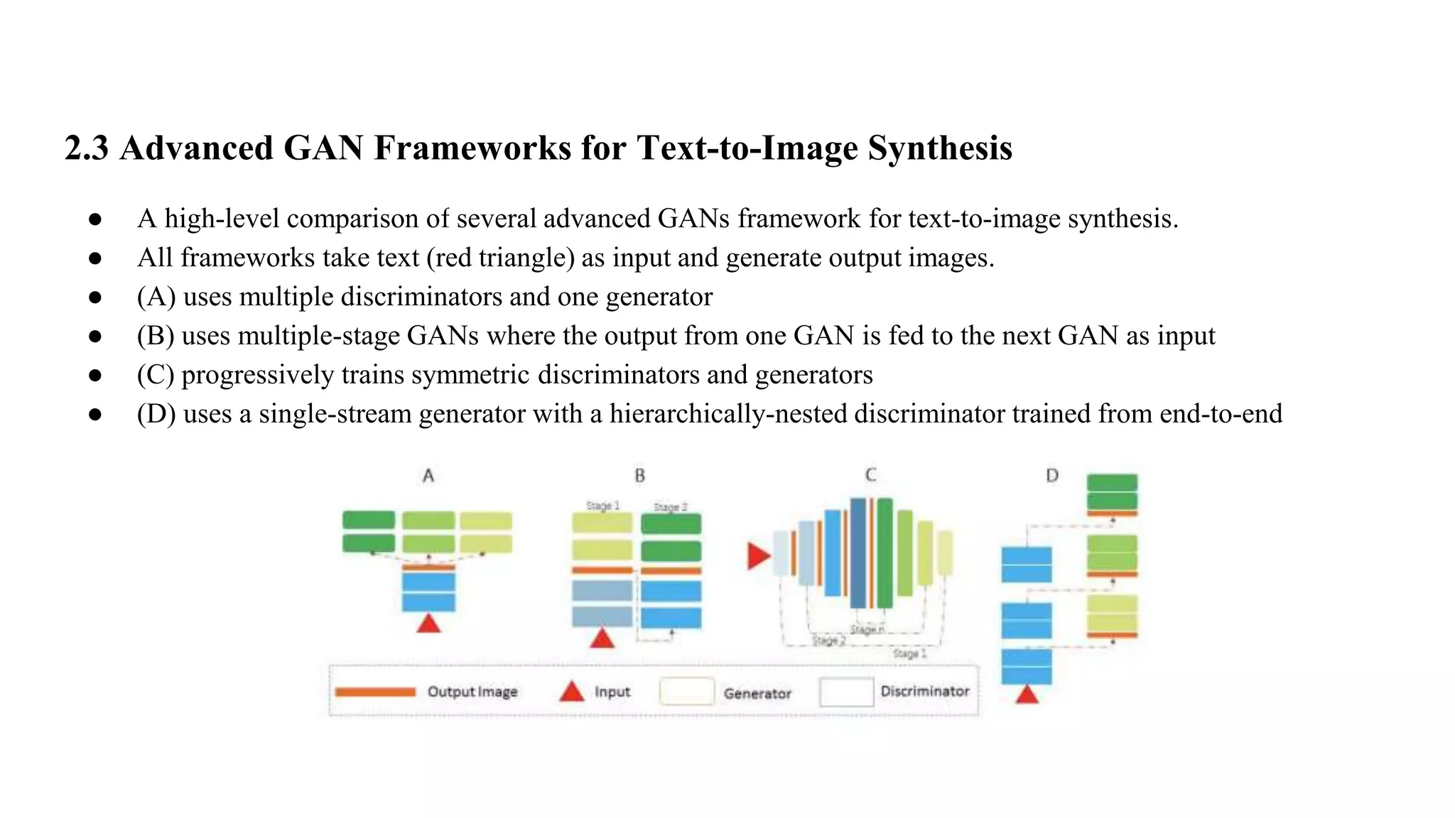 A Survey of Generative Adversarial Neural Networks (GAN) for Text-to ...
