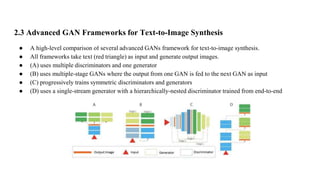 A Survey of Generative Adversarial Neural Networks (GAN) for Text-to-Image Synthesis | PPT