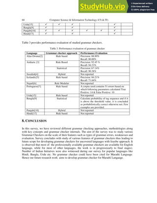 A SURVEY OF GRAMMAR CHECKERS FOR NATURAL LANGUAGES | PDF