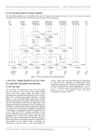 A survey of low power wallace and dadda multipliers using different ...