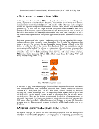 A survey of models for computer networks management | PDF | Computer Networking | Computing