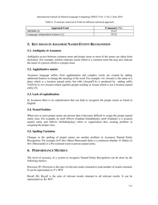 A survey of named entity recognition in assamese and other indian languages | PDF