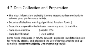 A survey of random forest based methods for | PPTX