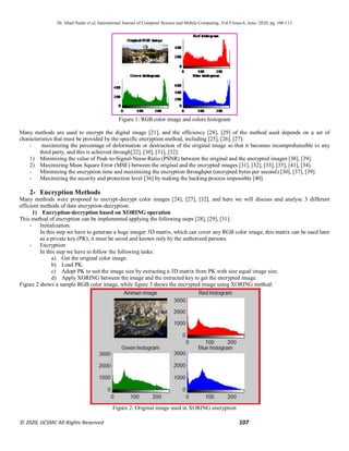 A survey of rgb color image | PDF
