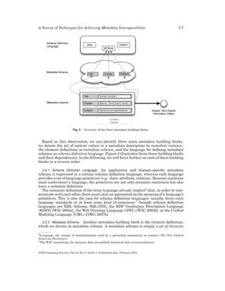 A survey of techniques for achieving metadata interoperability | PDF | Databases | Computer ...