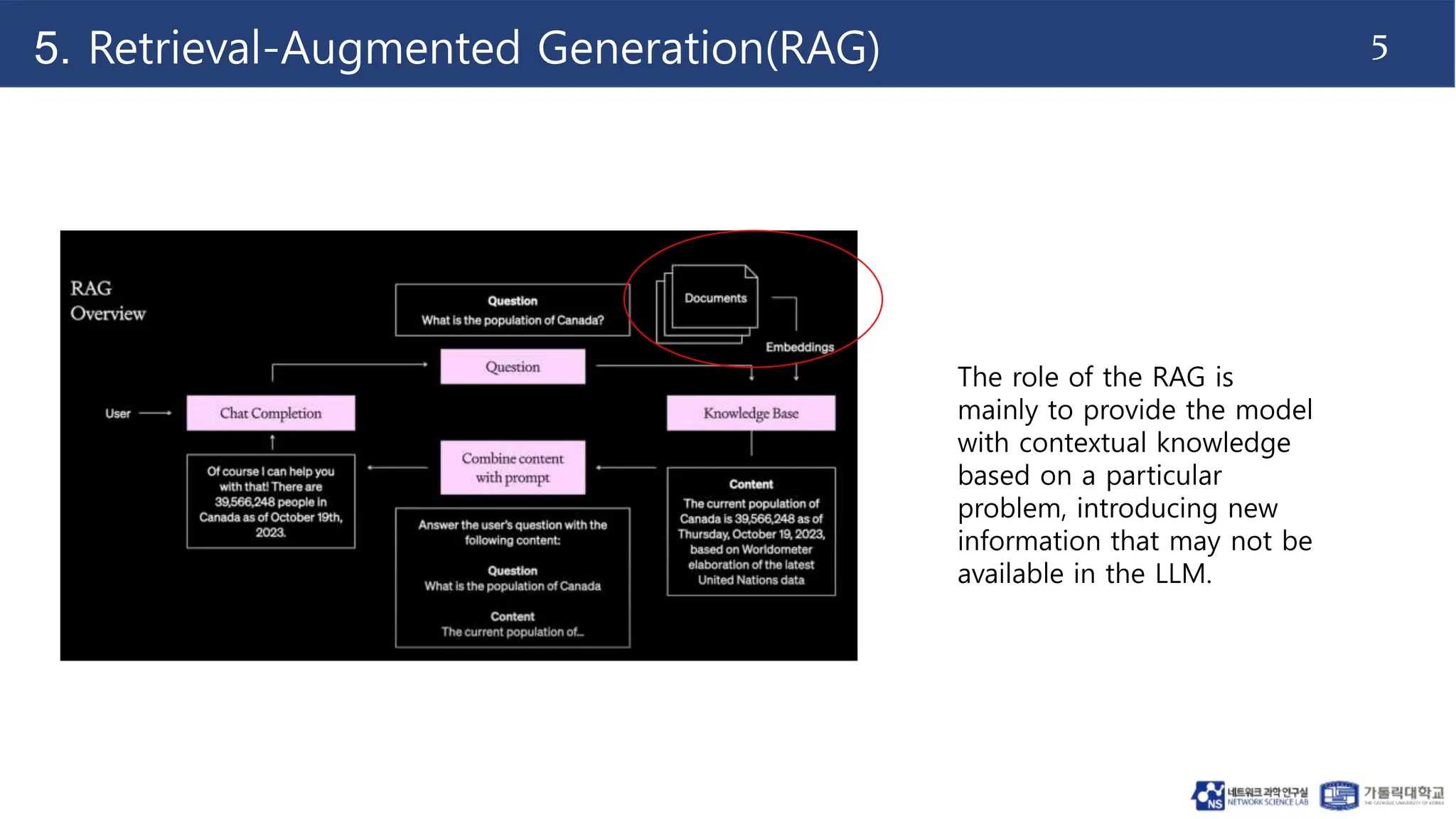 A Survey of Techniques for Maximizing LLM Performance.pptx | Technology & Computing