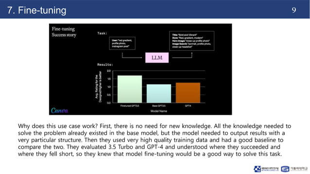 A Survey Of Techniques For Maximizing Llm Performancepptx Technology And Computing